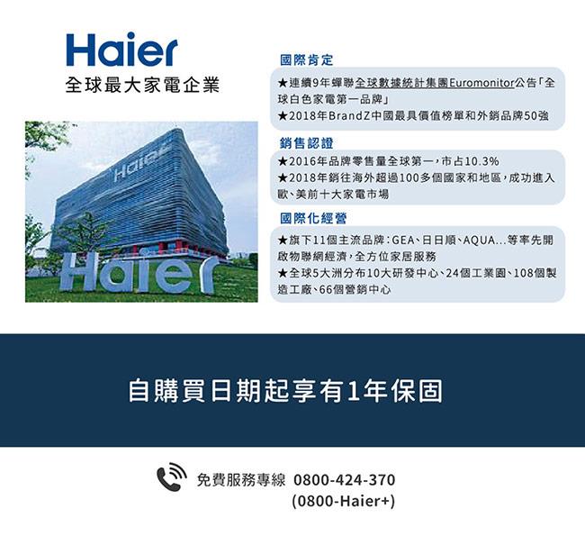 demall購物網-Haier海爾 5L免安裝RO瞬熱式淨水器(小白鯨)專用濾芯 WD501F-01